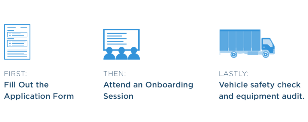 Driver Onboarding Process - Instatruck